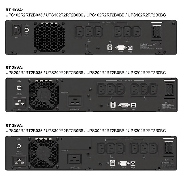 Products - Amplon (> 1kVA) - Delta