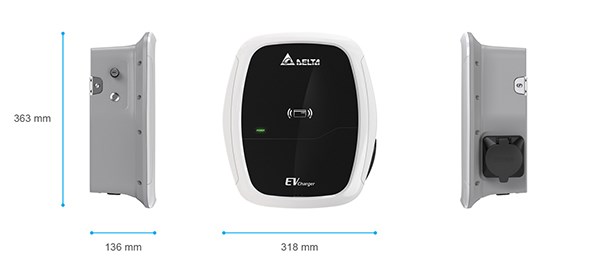 Delta AC Mini Plus Charger