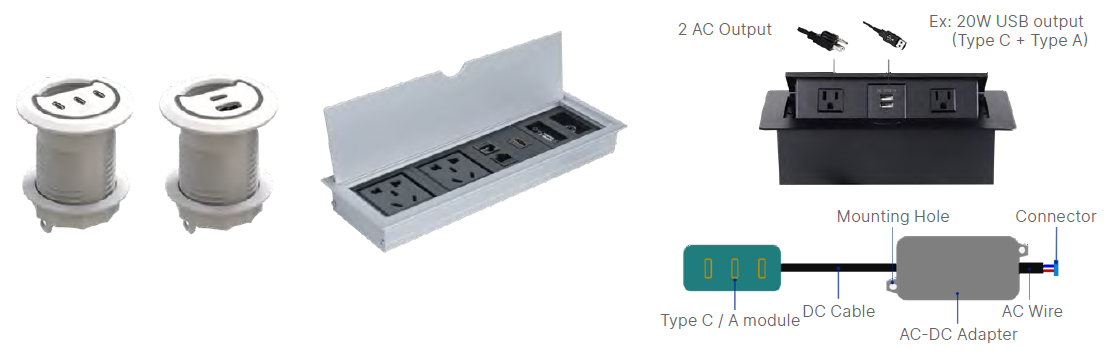 Products - USB PD Wall Sockets - Delta