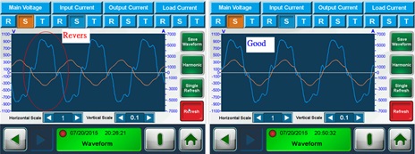 Services Support - FAQ - How do I identify if the wiring for the CT is ...