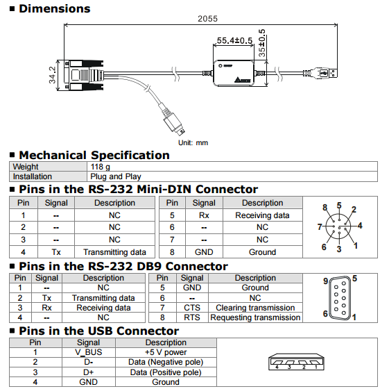 服務與支援 - 常見問題 - 是否有可以同時傳輸小型PLC DVP系列與中型PLC AH500系列程式的傳輸線? 台達是否有同時具備觸控 功能 ...