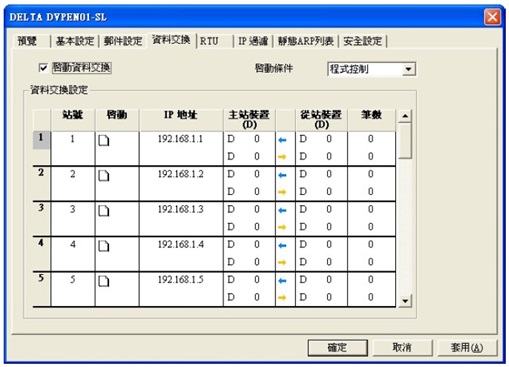 Application Center - 台達