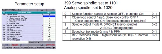 Application Center - Delta
