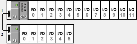 Services Support - FAQ - How do I build a connection between a PC and ...