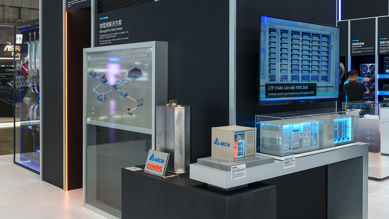 DCW 2025 - Delta Electronics (Singapore)