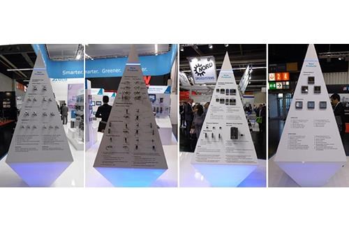 News Center - Event Review: Power for the Future Smart Industry - Delta ...