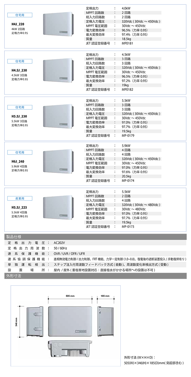 製品情報 - 住宅・低圧産業用パワーコンディショナ - デルタ電子 製品情報 - 住宅・低圧産業用パワーコンディショナ - デルタ電子