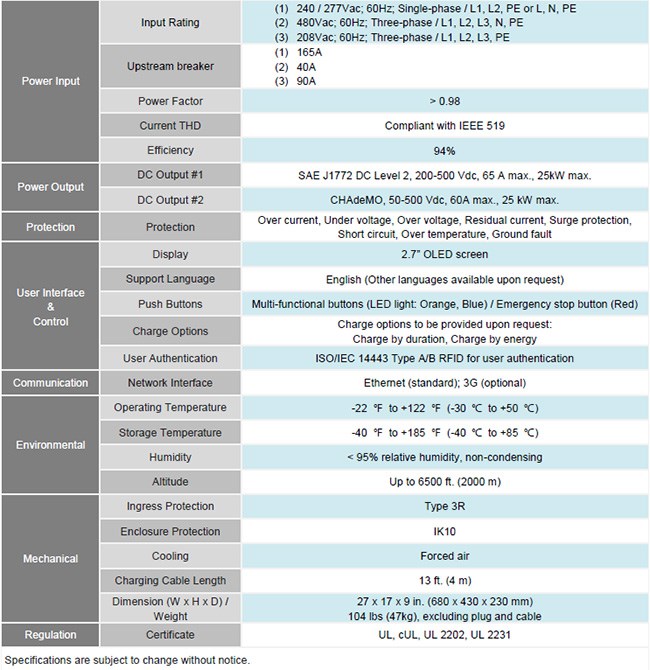 Products - EV Charging - Delta Americas