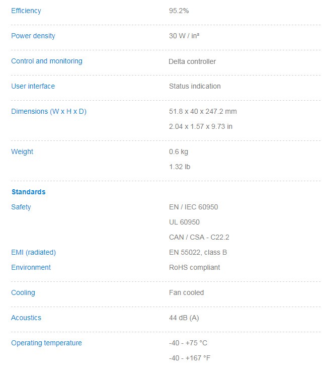 Products - Rectifiers - Delta Group