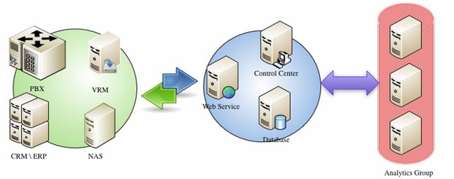 Products - Keyword Spotter V1.5 Licensing - Delta