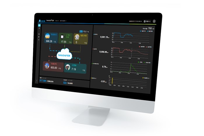 Products - Energy Management - Delta